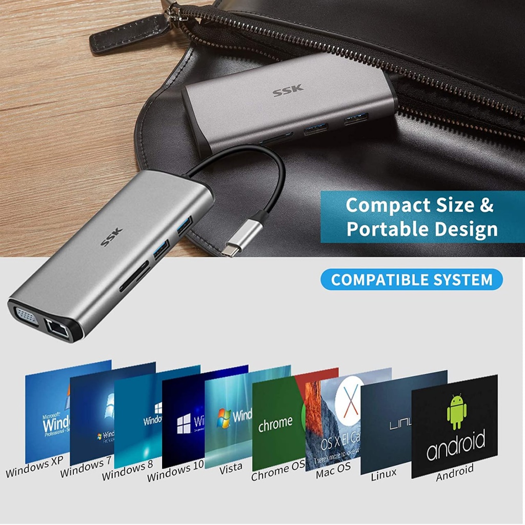 SSK SC200 USB-C Docking Station - 2x HDMI / USB-A / USB 2x 3.0 / RJ45 / Grey | Sagatronix